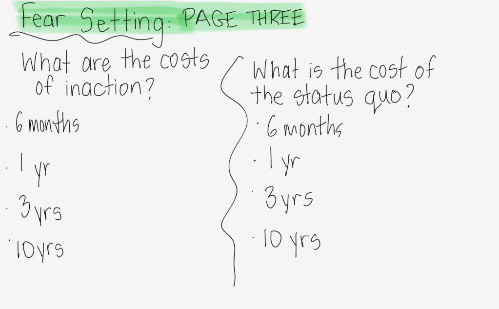 Tim Ferriss’ Fear-Setting Strategy: How to Make a Decision when Fear is ...